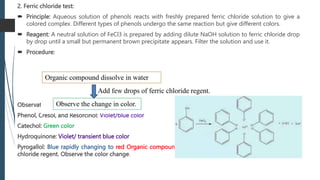 PHENOL.pptx PHENOL B301T PHARMACDUTIAL ORGANIC CHEMSITRY | PPTX