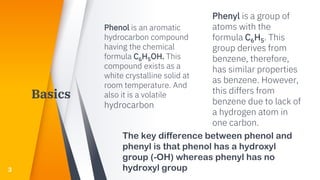 Phenol phenyl-white-black databases | PDF