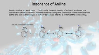 Phenol & Aniline | PPTX