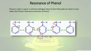 Phenol & Aniline | PPTX | Chemistry | Science