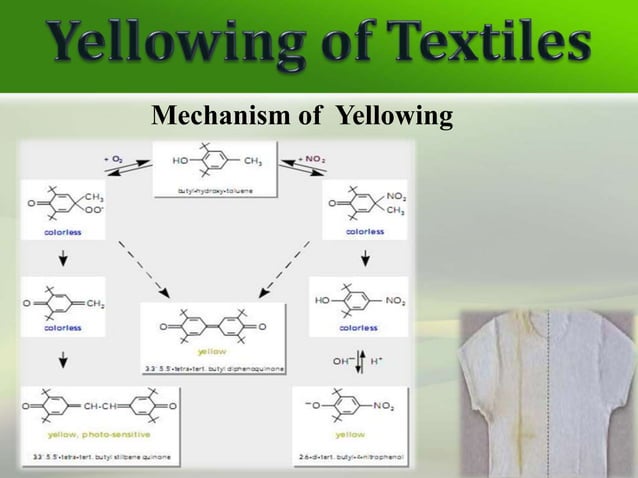 Phenolic yellowing of textiles | PPTX | Indoor Environmental Quality ...