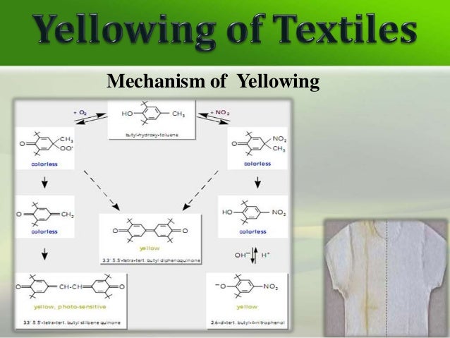 Phenolic yellowing of textiles