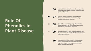 phenol in plant disease mangement[1] - Read-Only.pptx