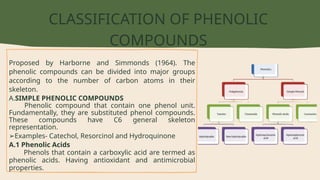 phenol in plant disease mangement[1] - Read-Only.pptx
