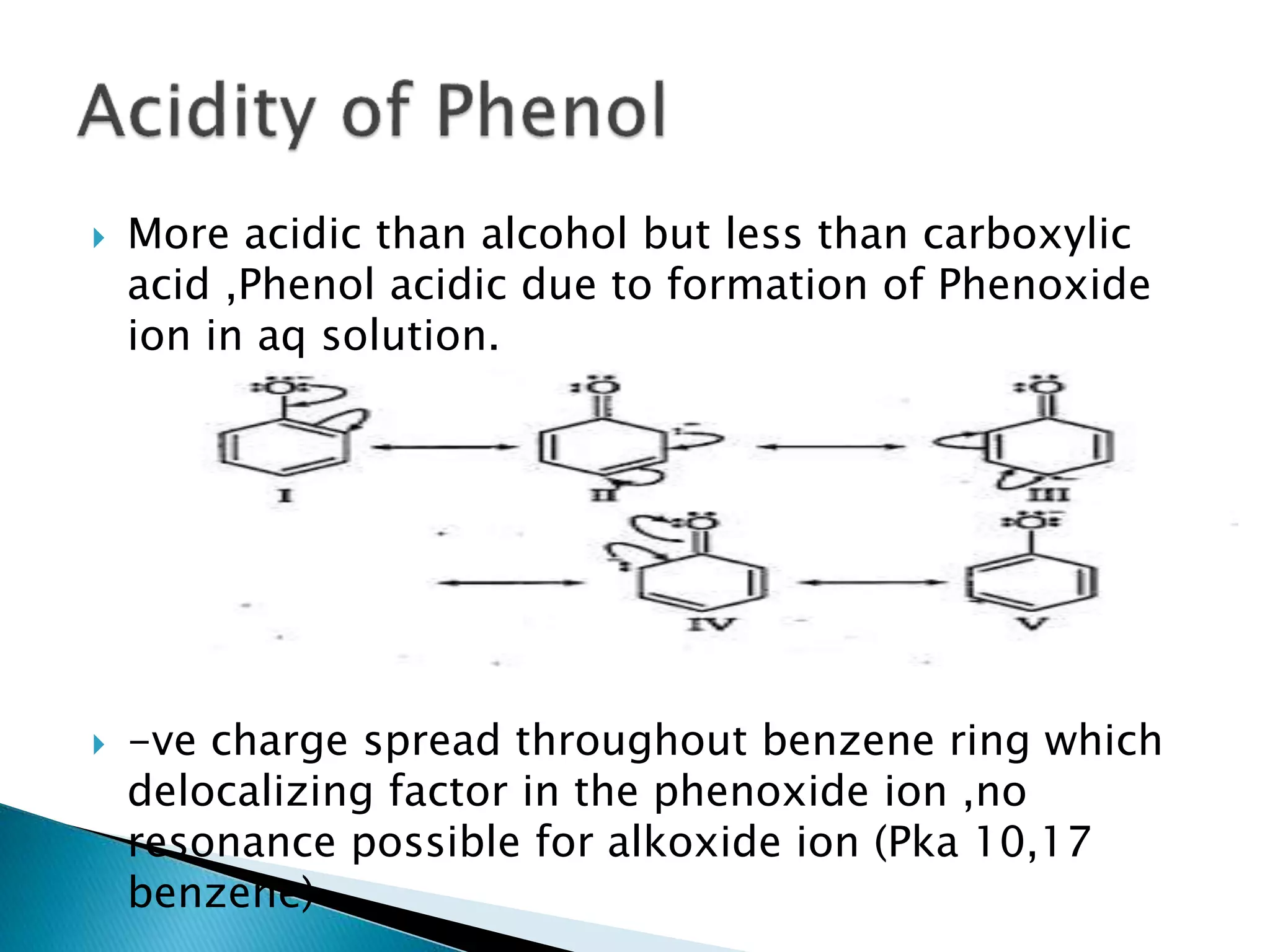 phenol ppt 7718.pptx