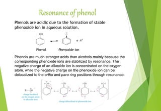 Phenol resonance and assay | PPTX | Chemistry | Science