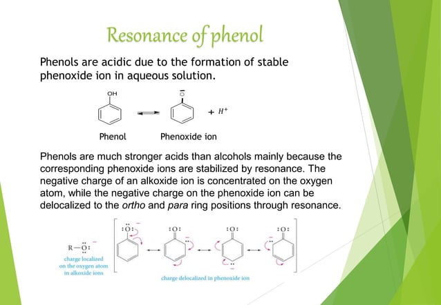 Phenol resonance and assay | PPTX | Chemistry | Science
