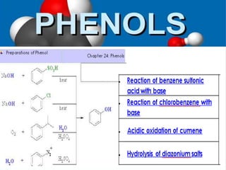 Phenols | PPTX
