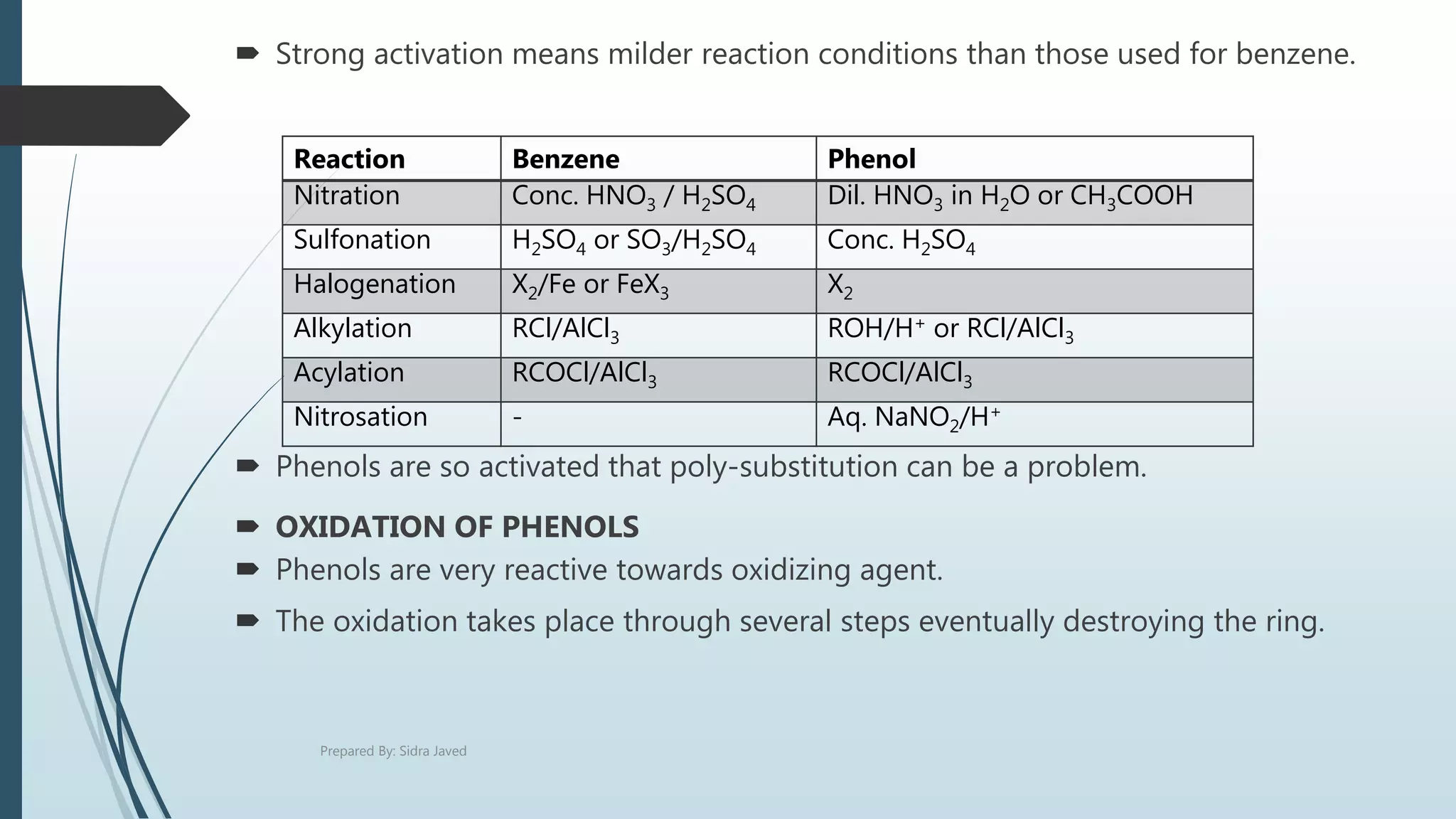 Phenols | PPTX