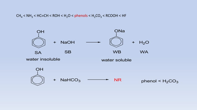 Phenols | PPTX | Chemistry | Science