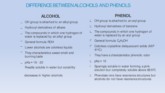 Phenols