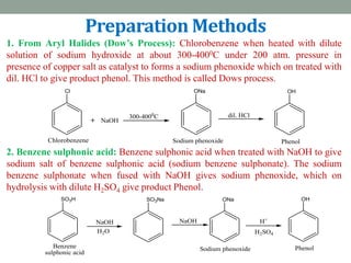 Phenols | PPTX