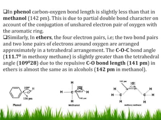 Phenols | PPTX