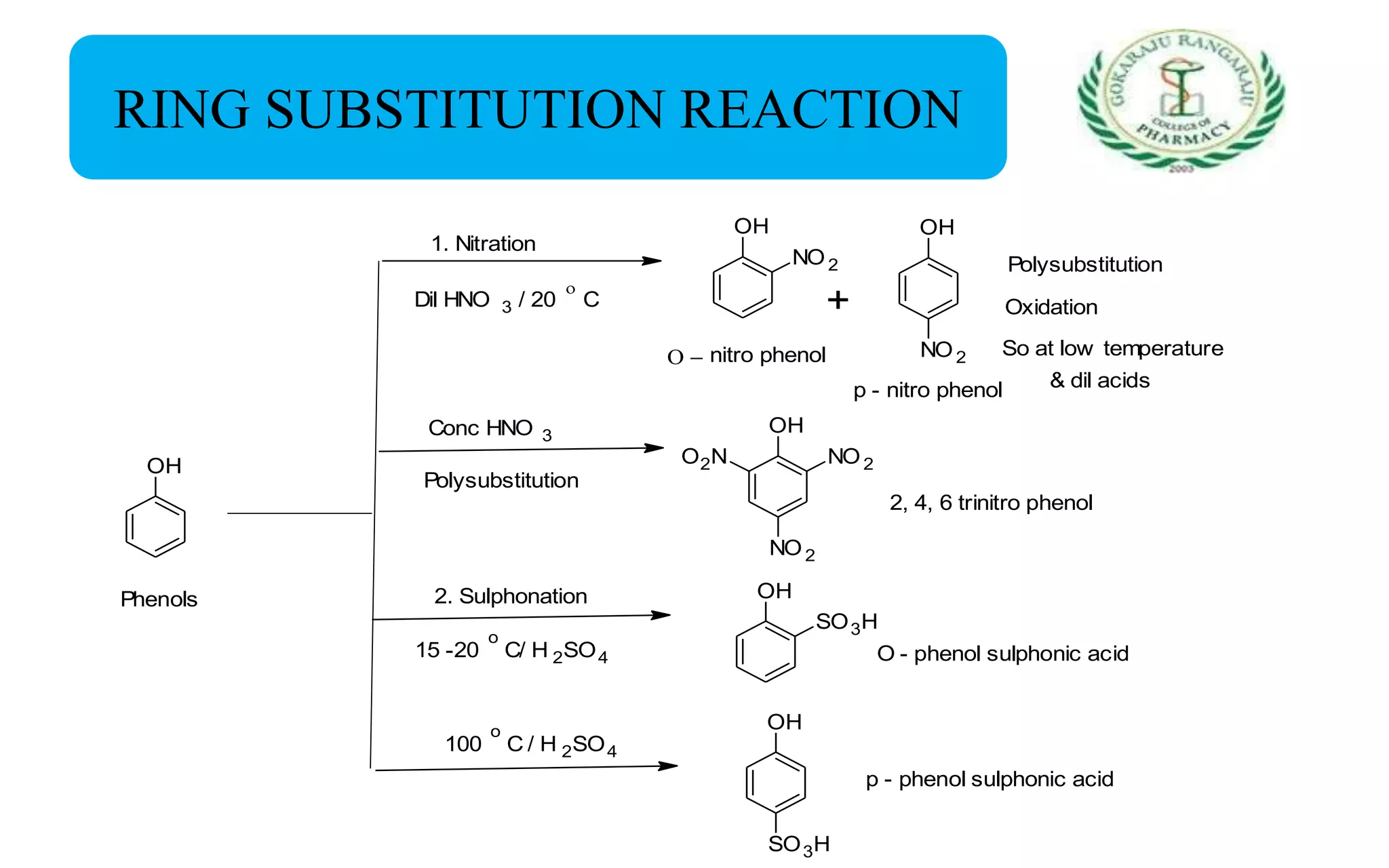 Phenols | PPTX