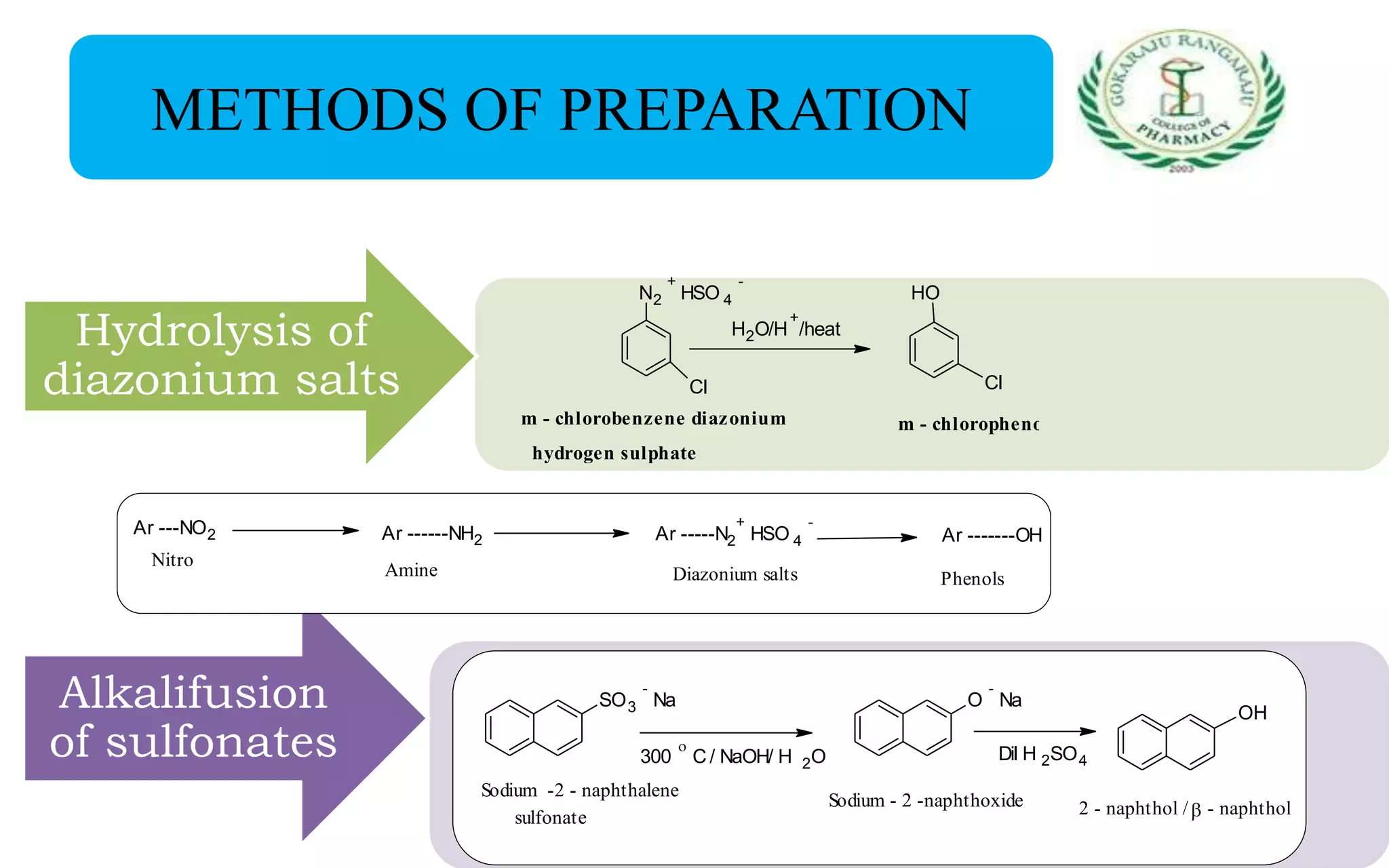 Phenols | PPTX