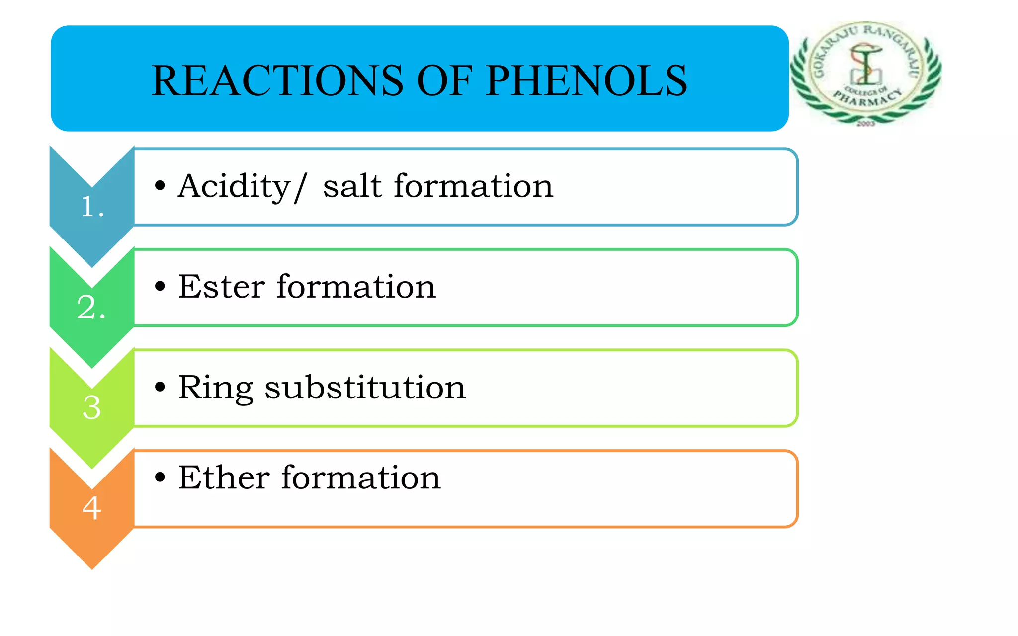 Phenols | PPTX