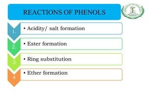 Phenols | PPTX | Chemistry | Science