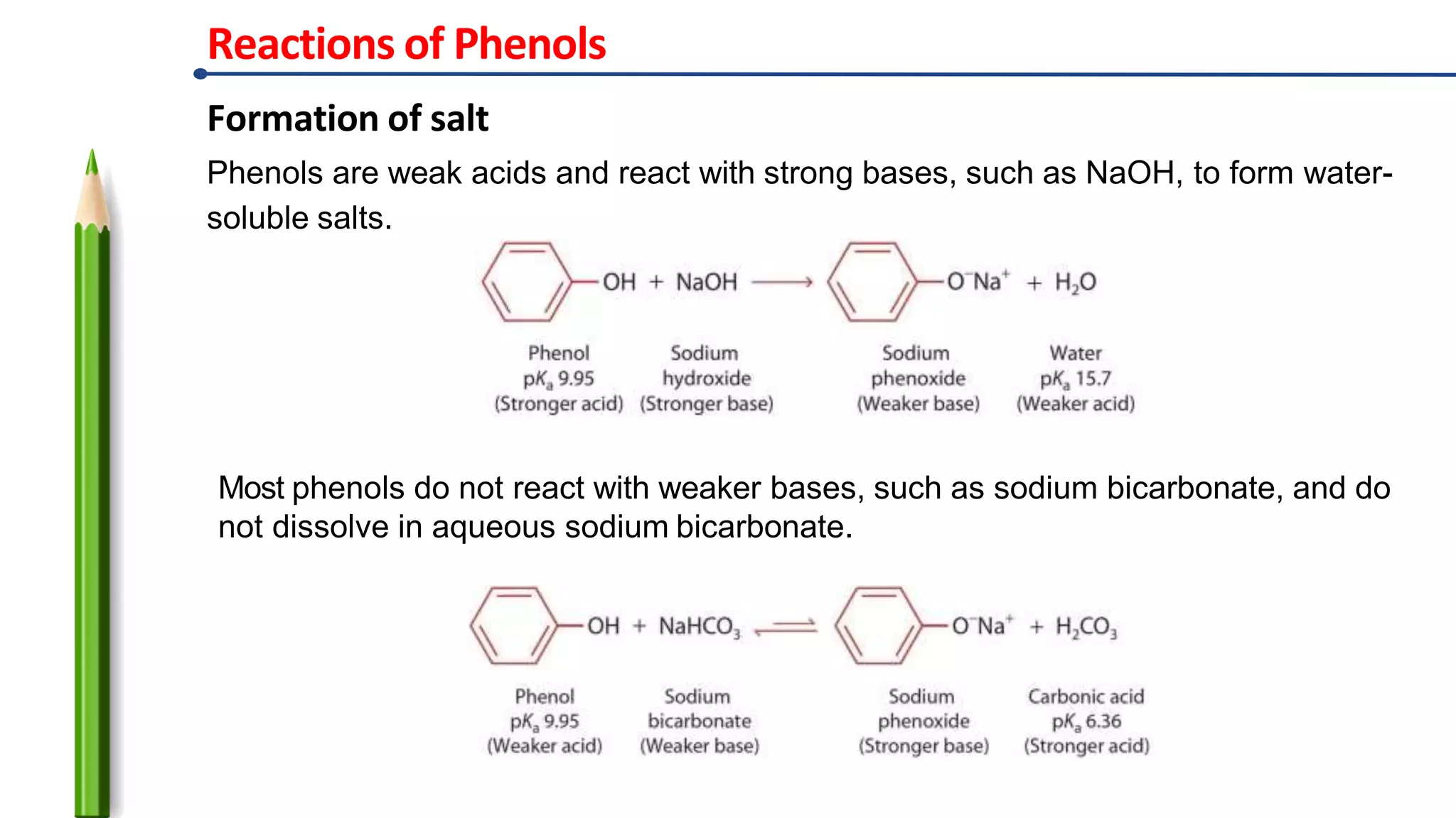 Phenols/OC -II PCI Syllabus/preparation of Phenols/ Sources of Phenols ...