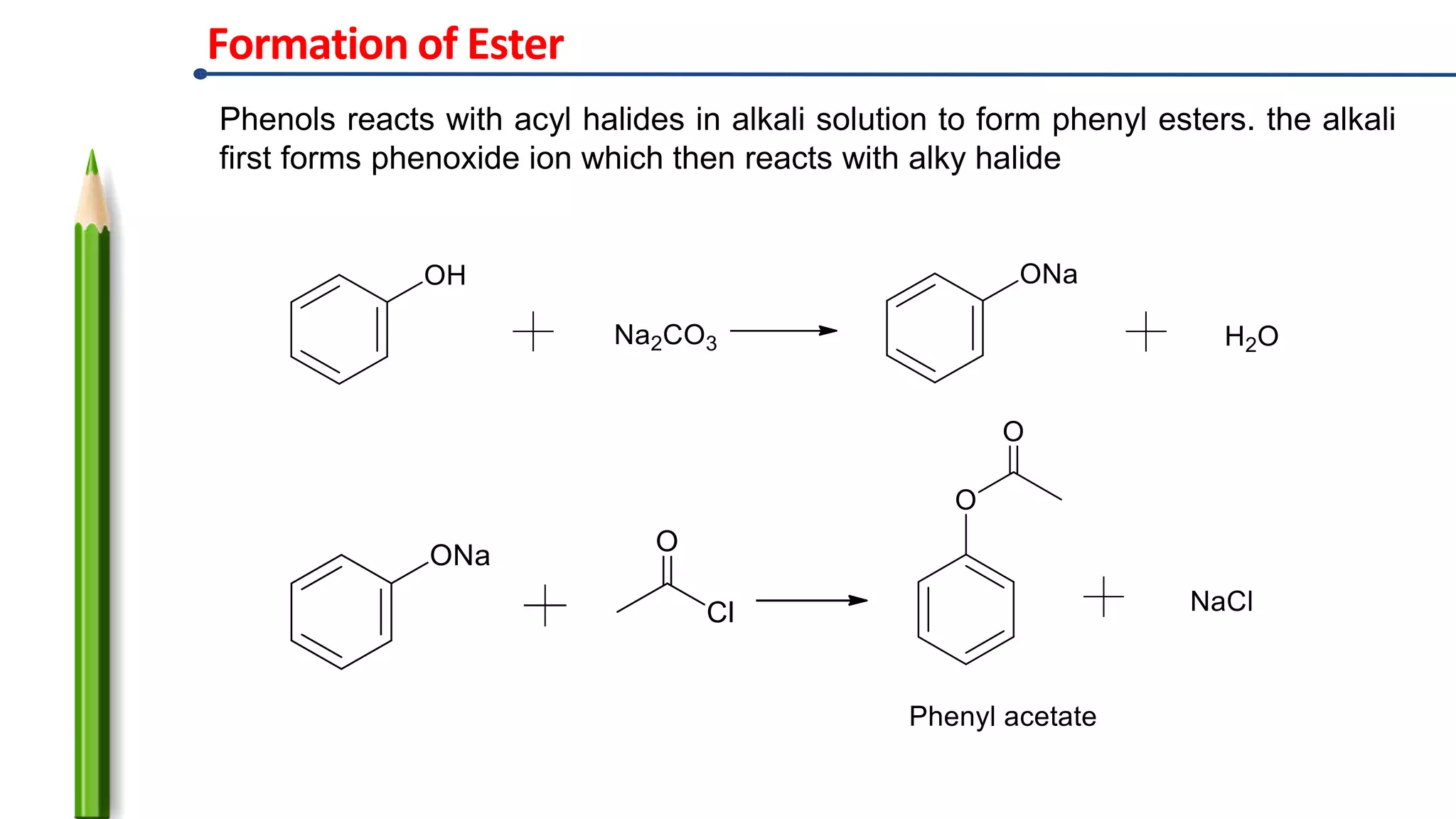 Phenols/OC -II PCI Syllabus/preparation of Phenols/ Sources of Phenols ...