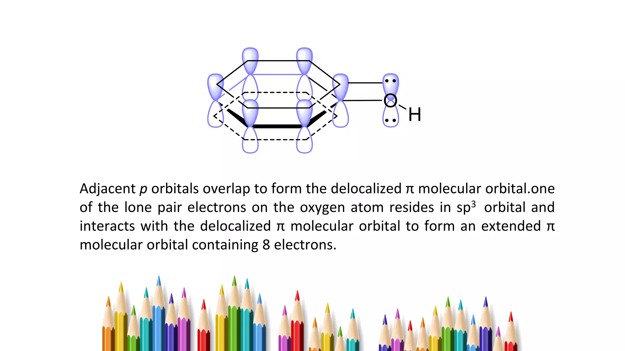 Phenols/OC -II PCI Syllabus/preparation of Phenols/ Sources of Phenols ...