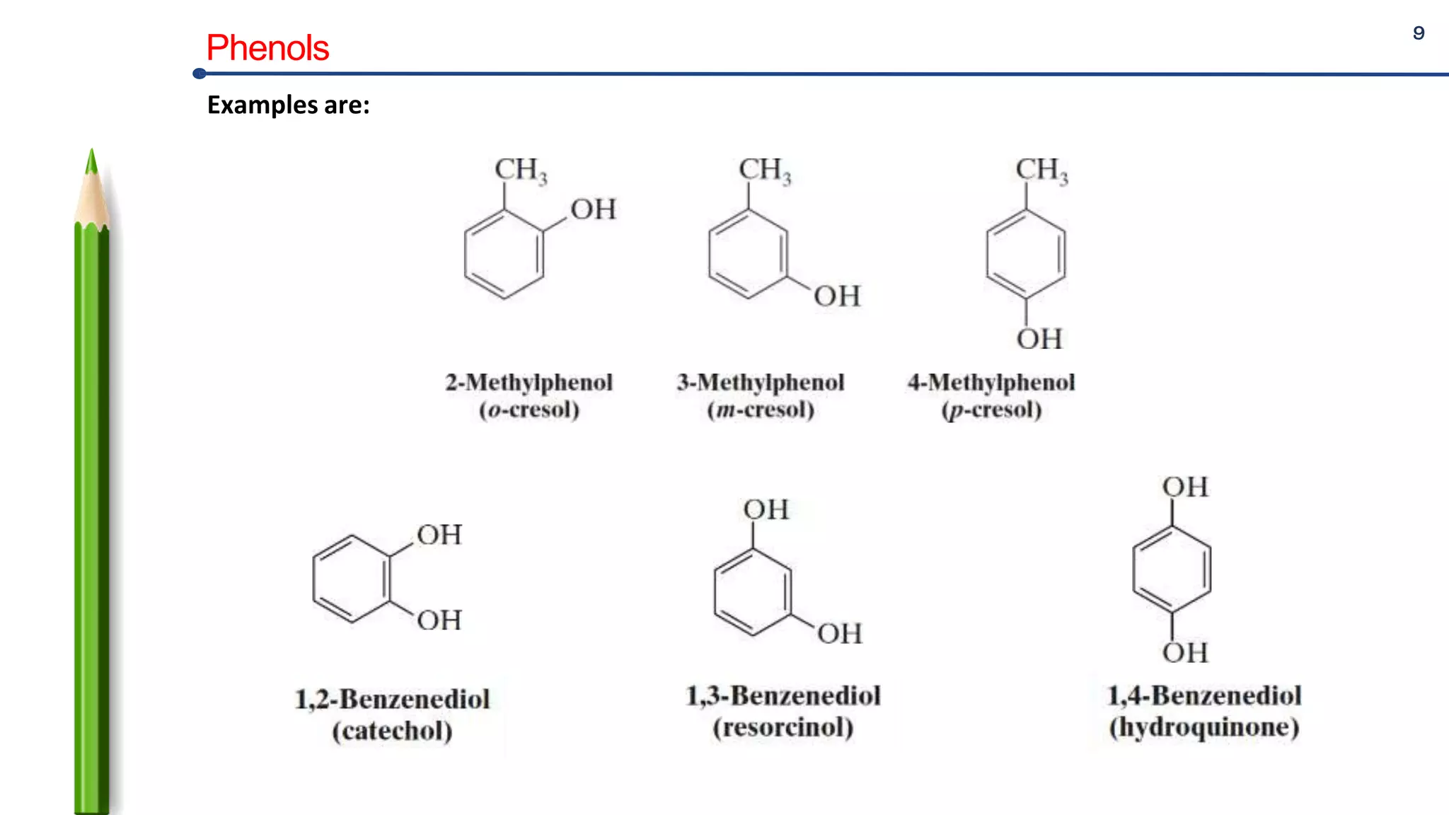 Phenols/OC -II PCI Syllabus/preparation of Phenols/ Sources of Phenols ...