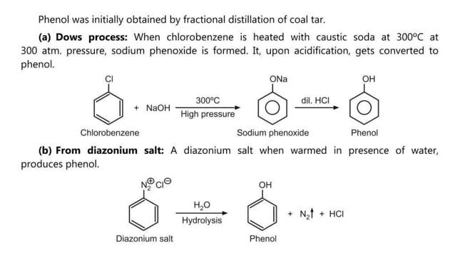 Phenols/OC -II PCI Syllabus/preparation of Phenols/ Sources of Phenols ...