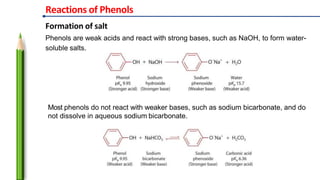 Phenols/OC -II PCI Syllabus/preparation of Phenols/ Sources of Phenols ...