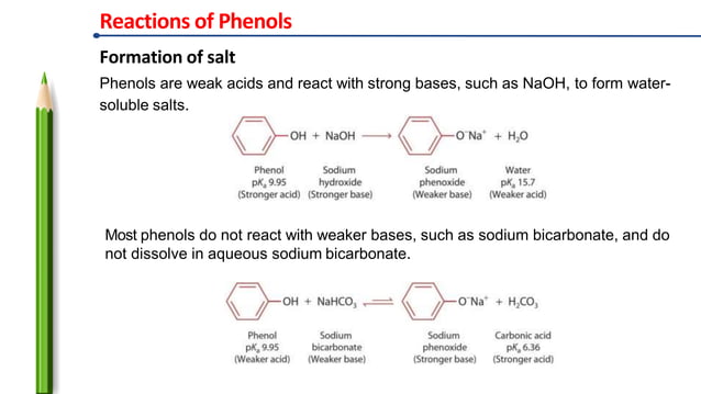 Phenols/OC -II PCI Syllabus/preparation of Phenols/ Sources of Phenols ...