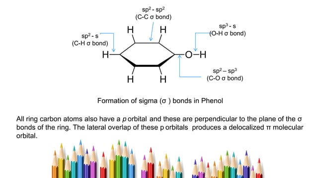 Phenols/OC -II PCI Syllabus/preparation of Phenols/ Sources of Phenols ...