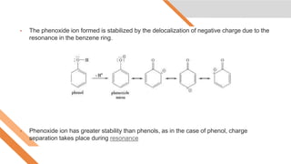 Phenols | PPTX