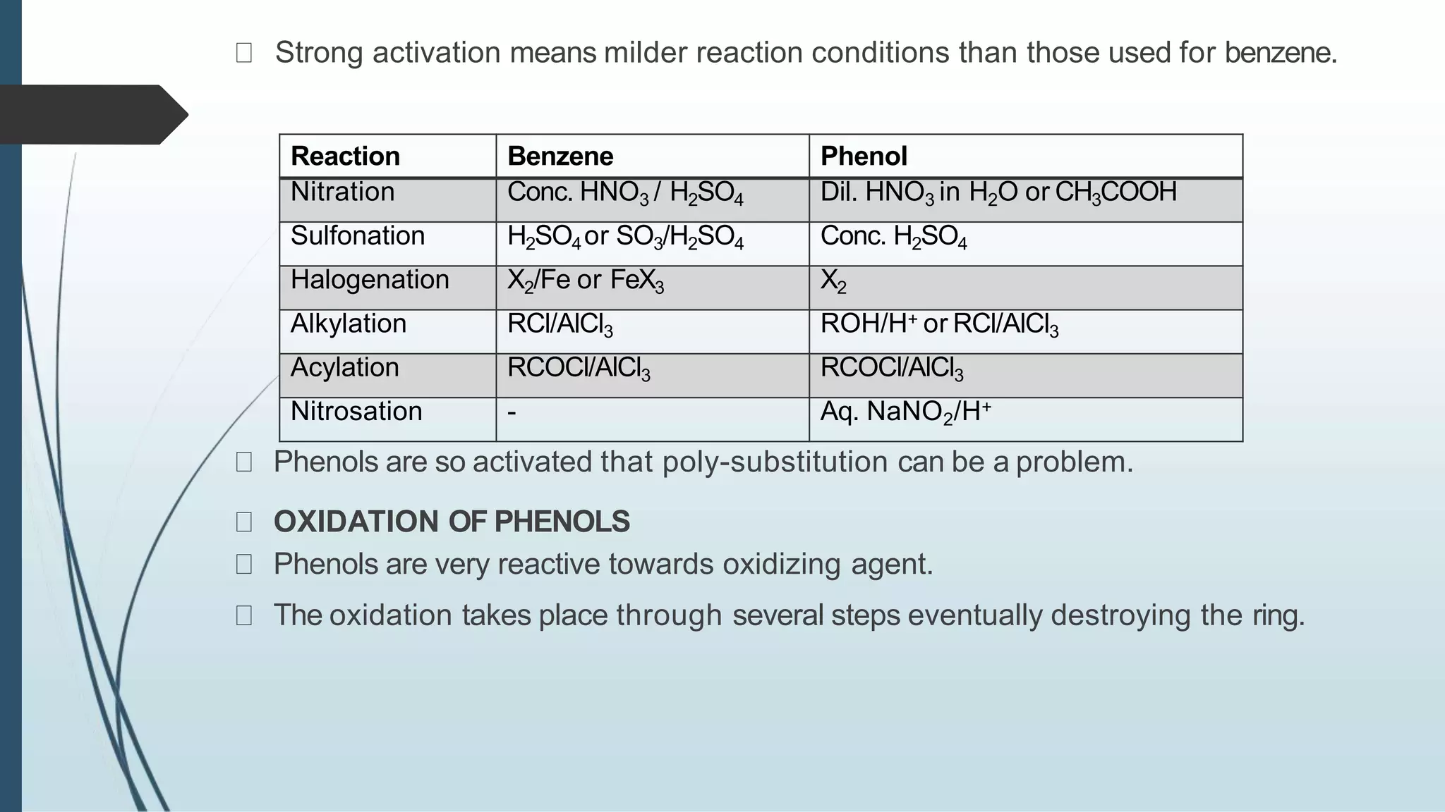 phenols-.ppt