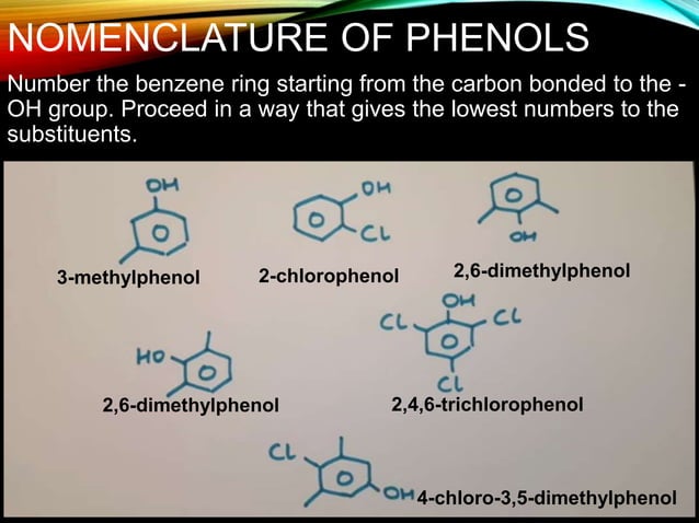PHENOLS and functional group (IUPAC).ppt