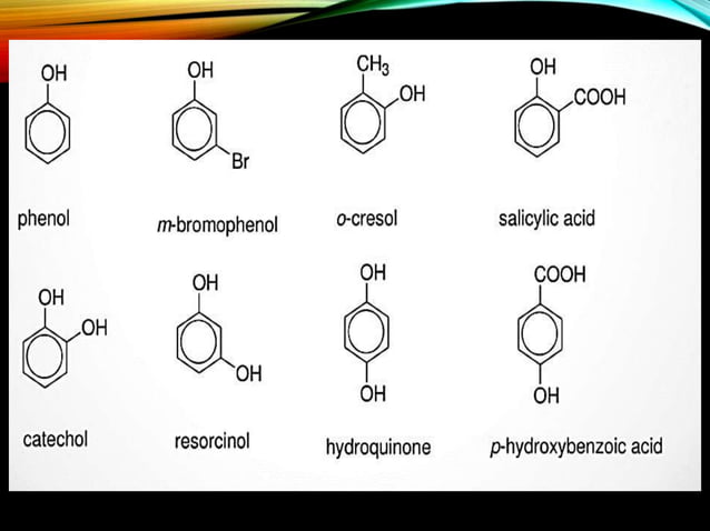 PHENOLS and functional group (IUPAC).ppt