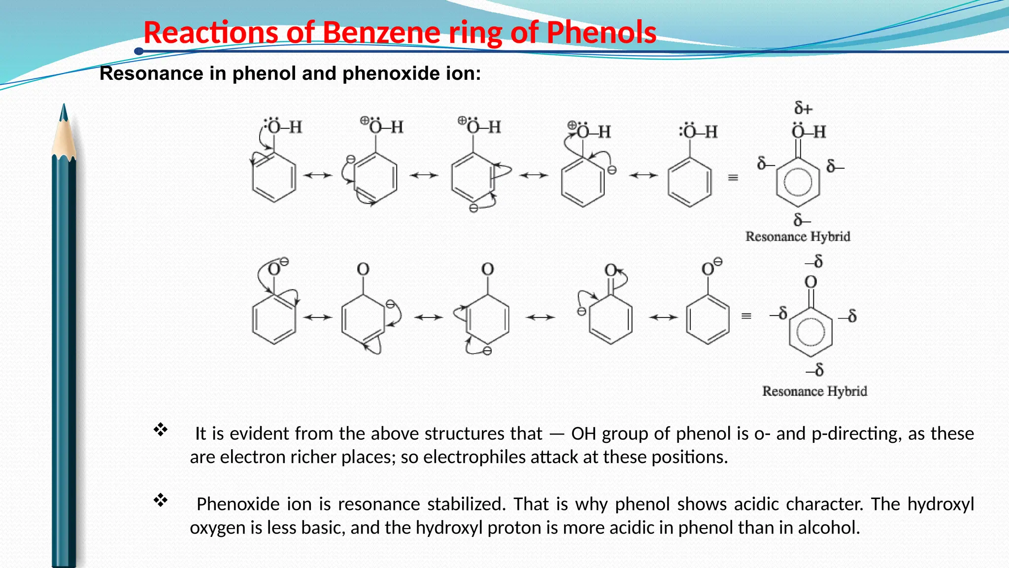 Phenols, chemistry properties and ITS delivertives.pptx