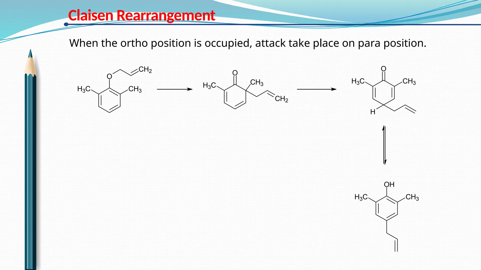 Phenols, chemistry properties and ITS delivertives.pptx