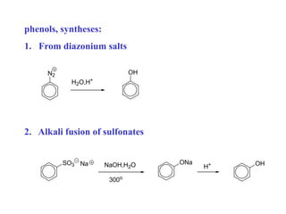 Phenols and its derivatives.pptx