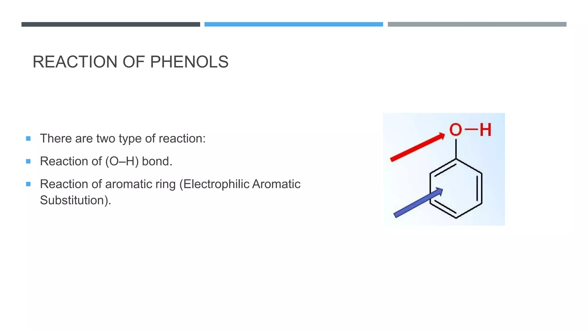 Phenols -Acidity, Synthesis & Reactions | PPTX