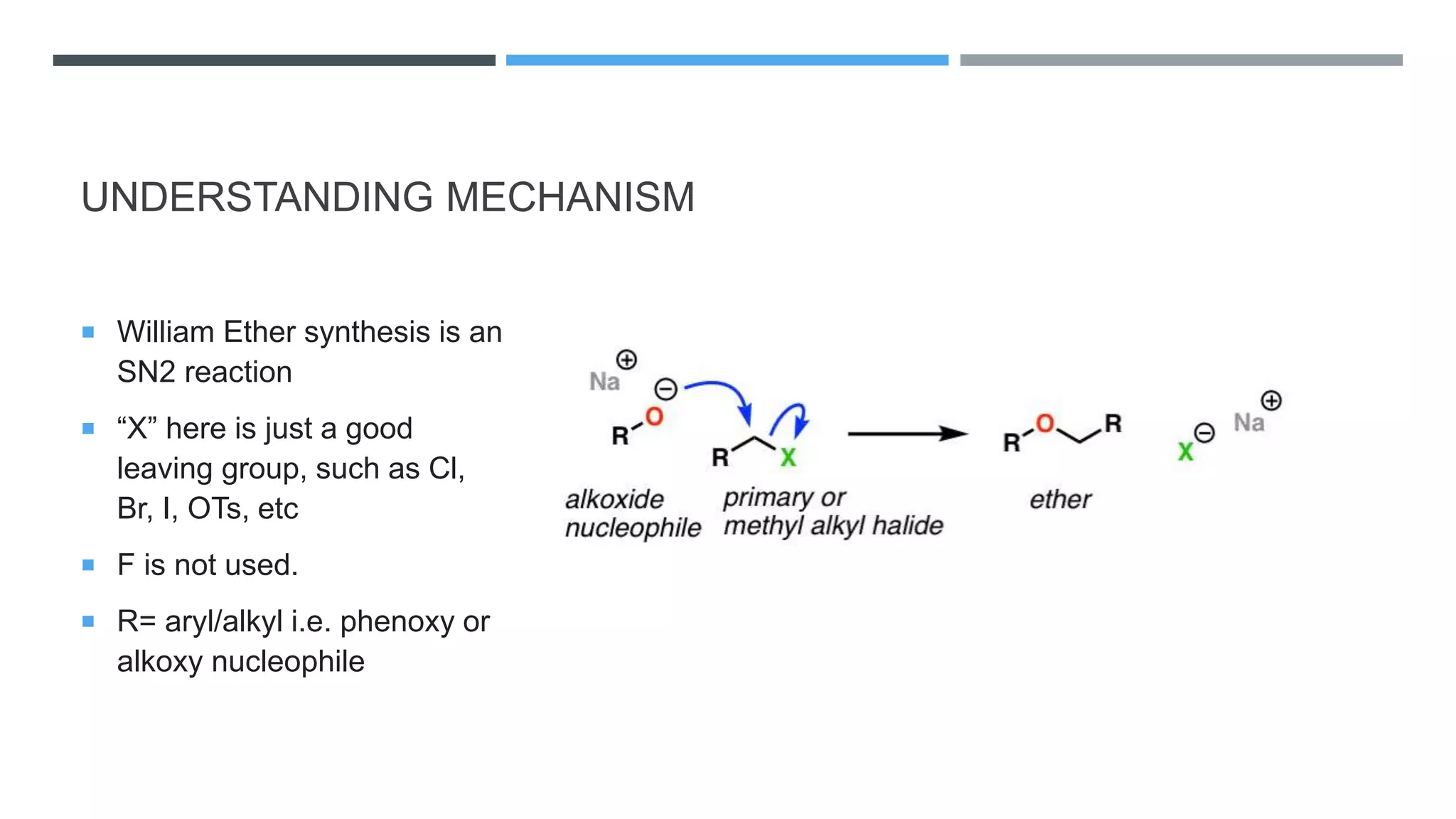 Phenols -Acidity, Synthesis & Reactions | PPTX