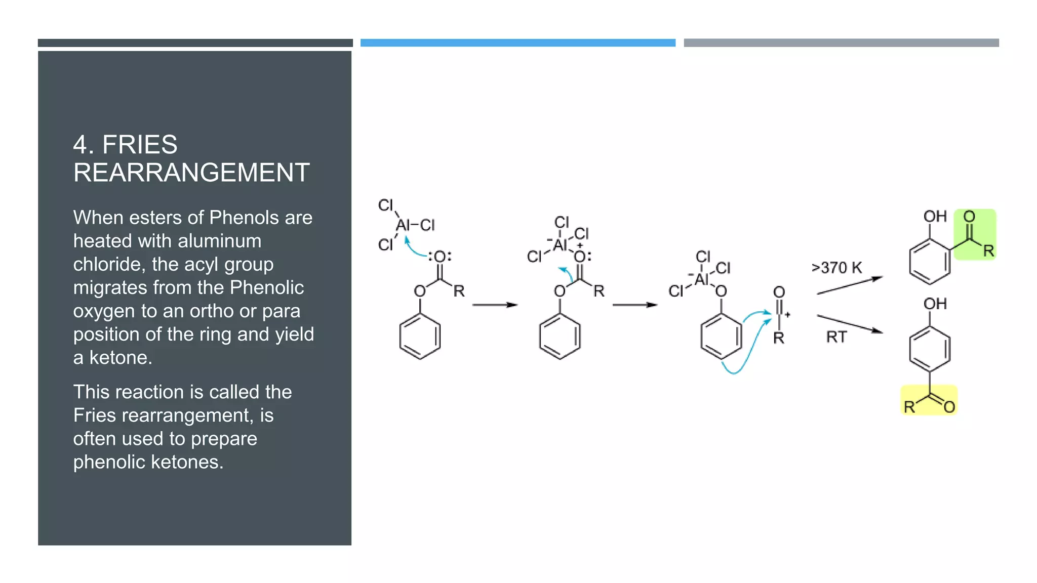 Phenols Acidity Synthesis And Reactions Pptx