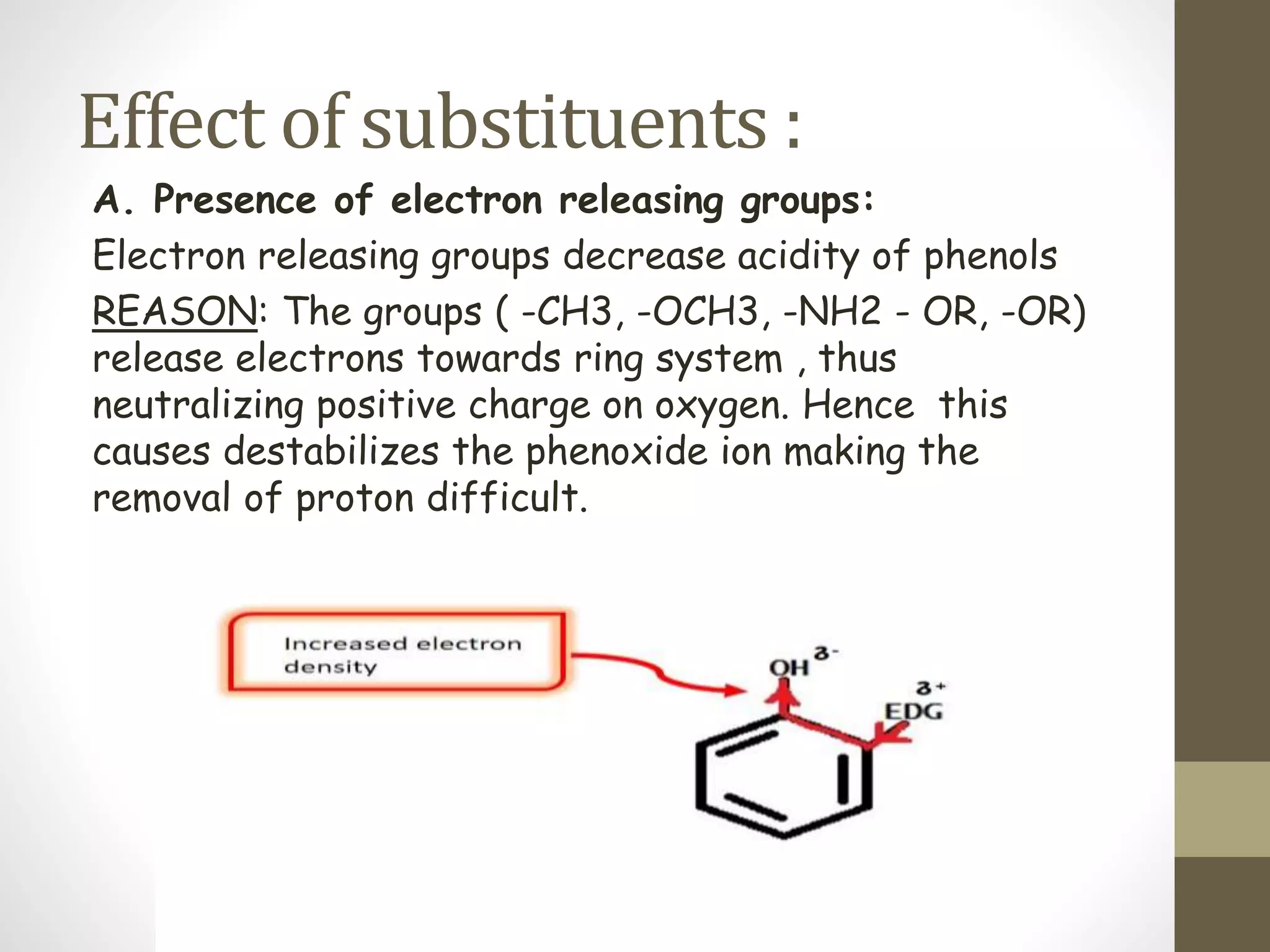 Phenols | PPTX