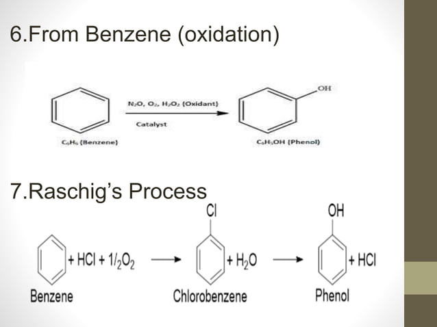 Phenols | PPTX