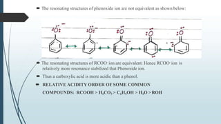 Phenols: methods of preparation, chemical reaction | PPTX