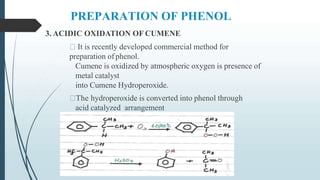 Phenols: methods of preparation, chemical reaction | PPTX