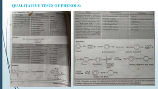 Phenols: methods of preparation, chemical reaction | PPTX