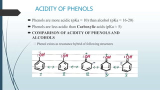 Phenols: methods of preparation, chemical reaction | PPTX