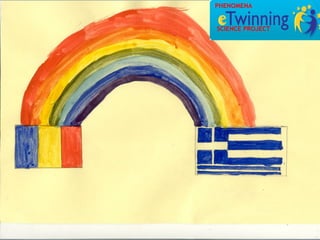 Phenomena drawings | PPT