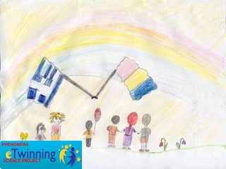 Phenomena drawings | PPT