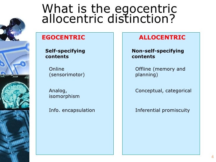 Phenomenal Consciousness and the Allocentric-Egocentric Interface