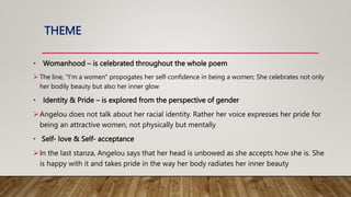 Phenomenal Women by Maya Angelou.pptx