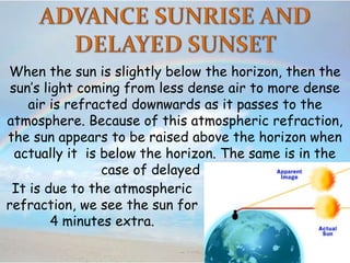 Phenomena of atmospheric refraction | PPTX